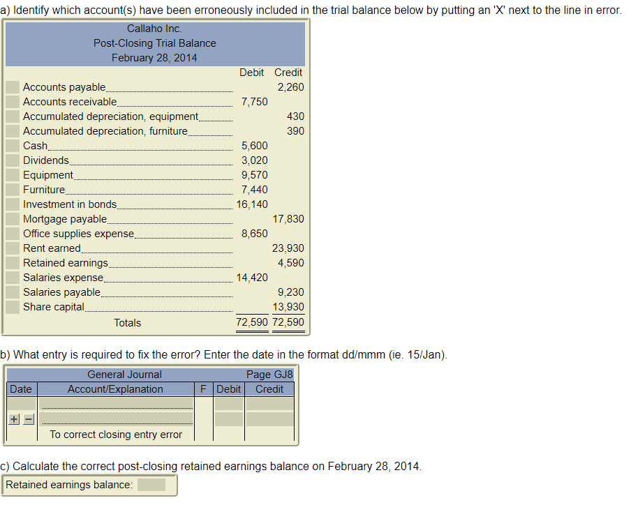 Solved a) Identify which account(s) have been erroneously | Chegg.com