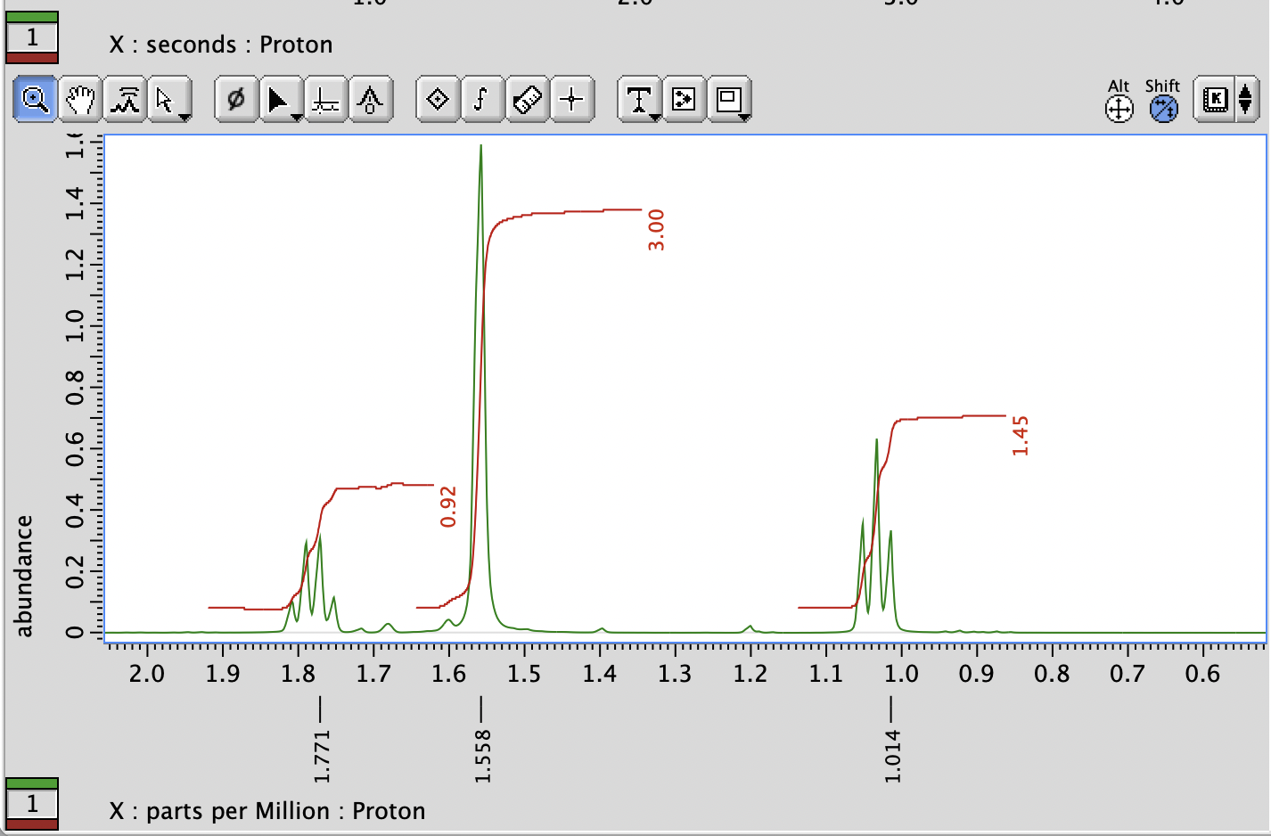 Solved Draw the structure of your product on all the | Chegg.com