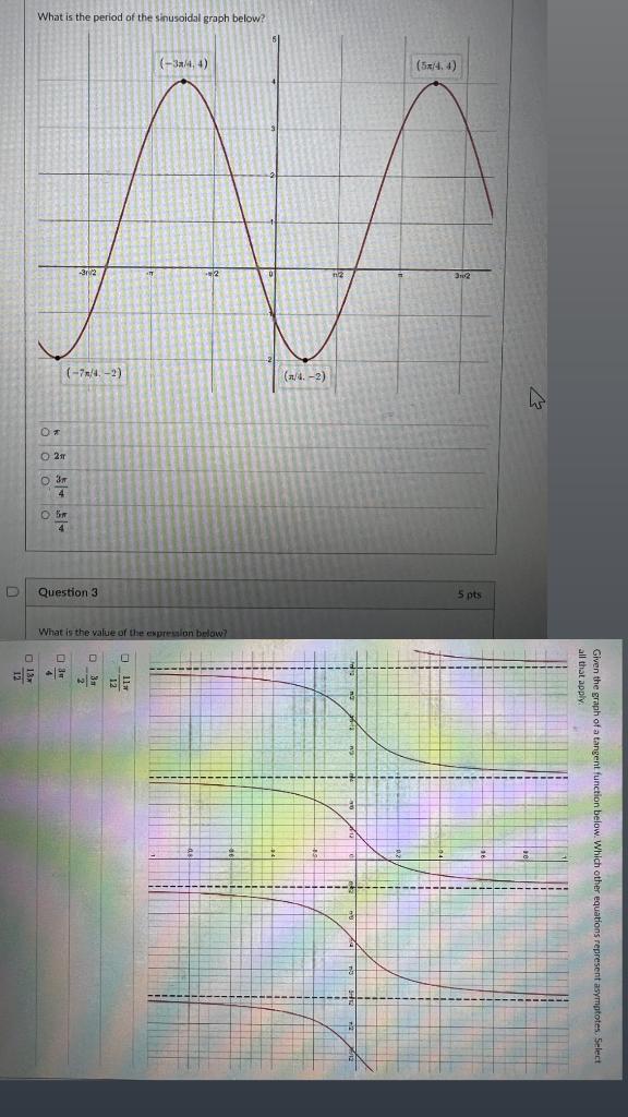 Solved What is the period of the sinusoidal graph below? | Chegg.com