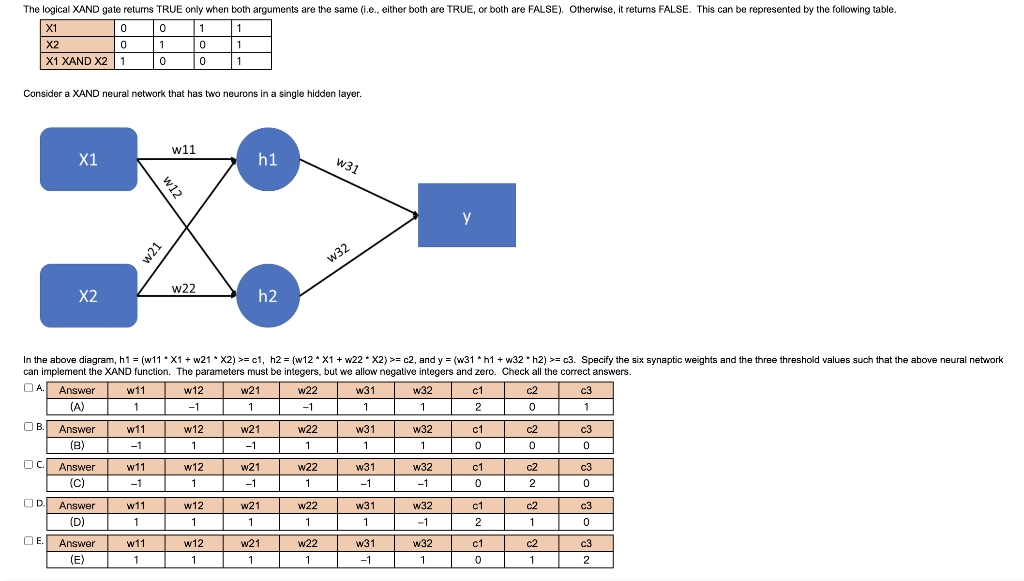 Solved The logical XAND gate returns TRUE only when both | Chegg.com