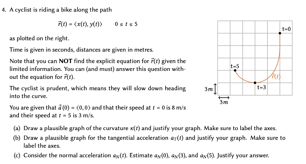 4. A cyclist is riding a bike along the path r(t) = | Chegg.com