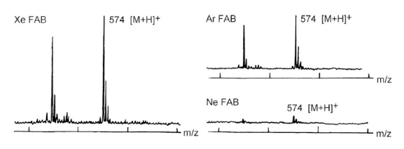 Solved The mass spectra of a small peptide Met-enkephalin | Chegg.com