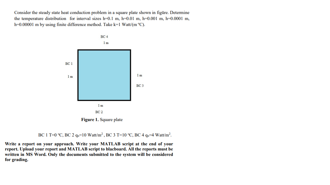 Solved Consider The Steady State Heat Conduction Problem In