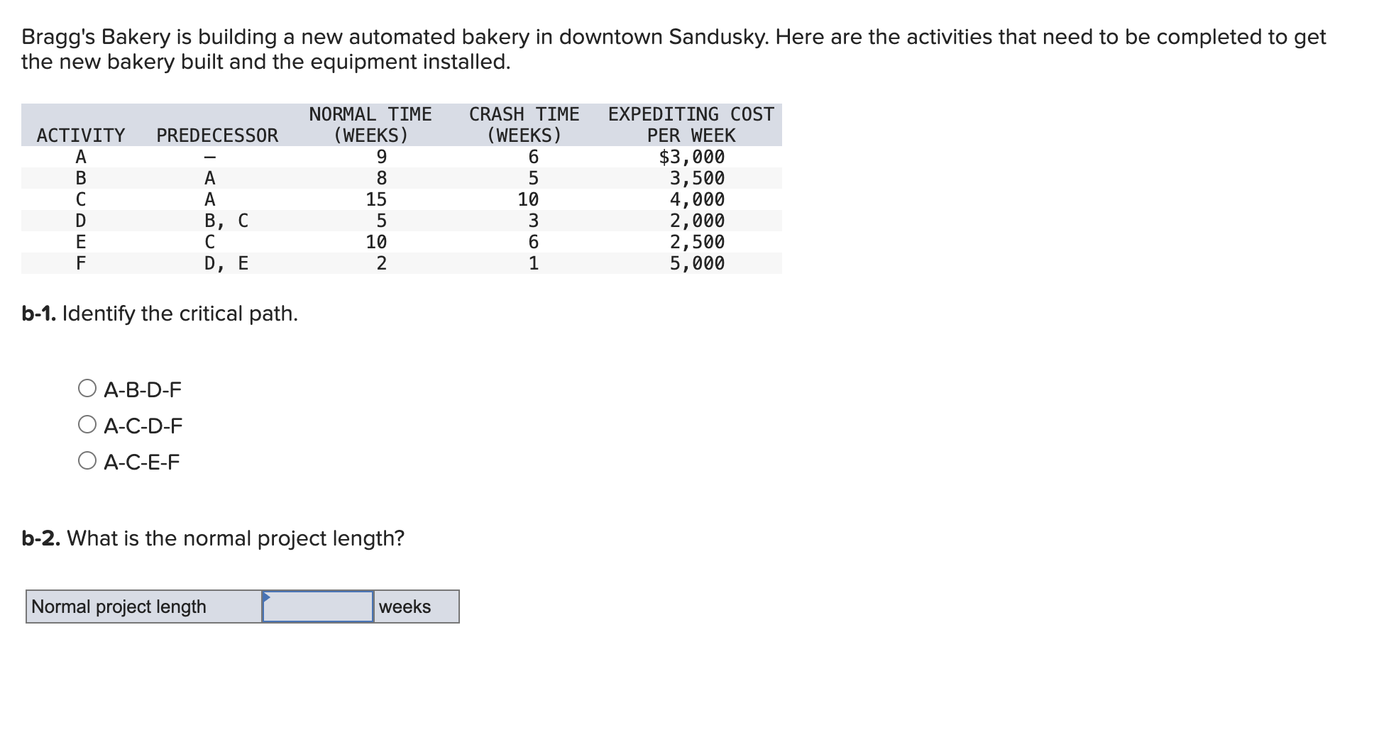 Solved Bragg's Bakery is building a new automated bakery in | Chegg.com