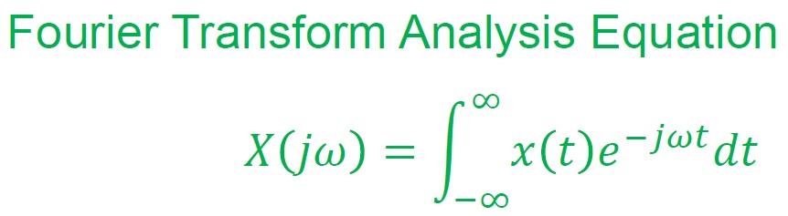 Solved Operation Linearity Time shift Time function axı(t) + | Chegg.com