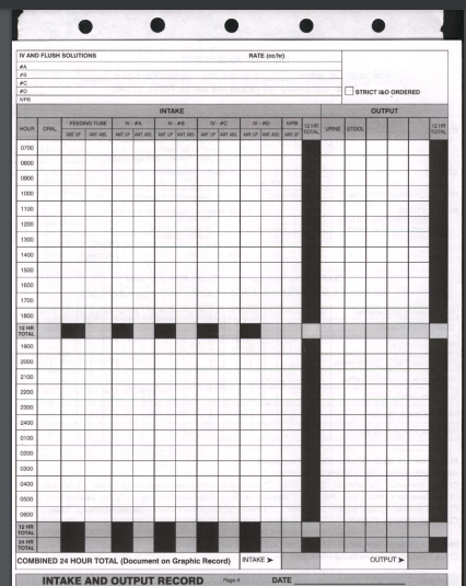 Solved The following is a sample of I\&O events over a 24 | Chegg.com