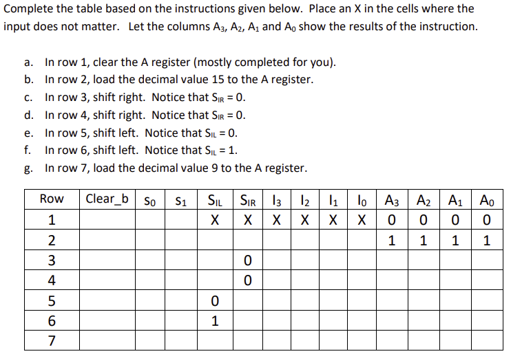 Solved Complete the table based on the instructions given | Chegg.com