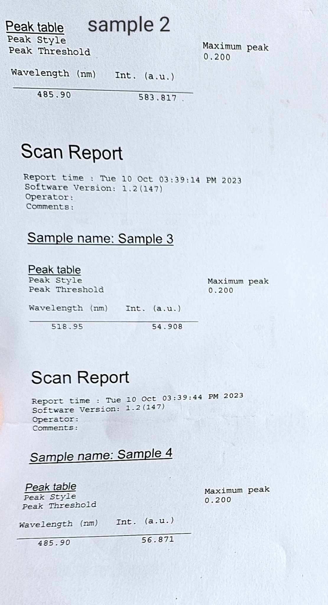 Sample name: Sample 1 Scan Report Report time : Tue | Chegg.com