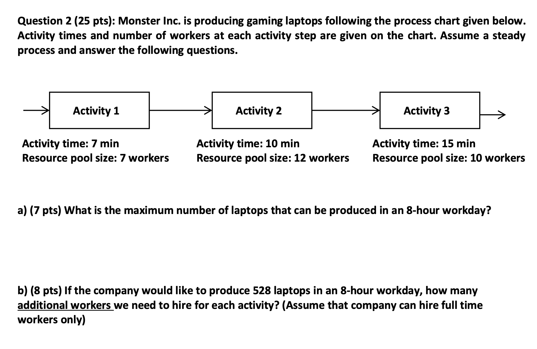 Solved Question 2 (25 pts): Monster Inc. is producing gaming | Chegg.com Solved Question 2 (25 pts): Monster Inc. is producing gaming | Chegg.com