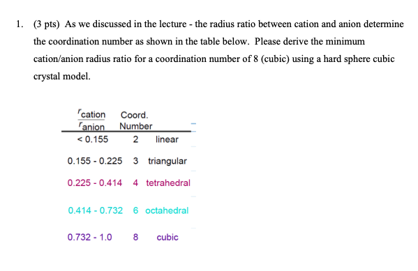 Solved 1. (3 pts) As we discussed in the lecture - the | Chegg.com