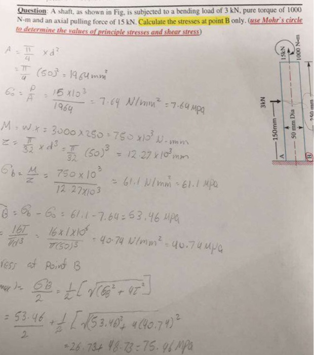 Solved ustion shaft, as shown in Fig, is subjected to a | Chegg.com