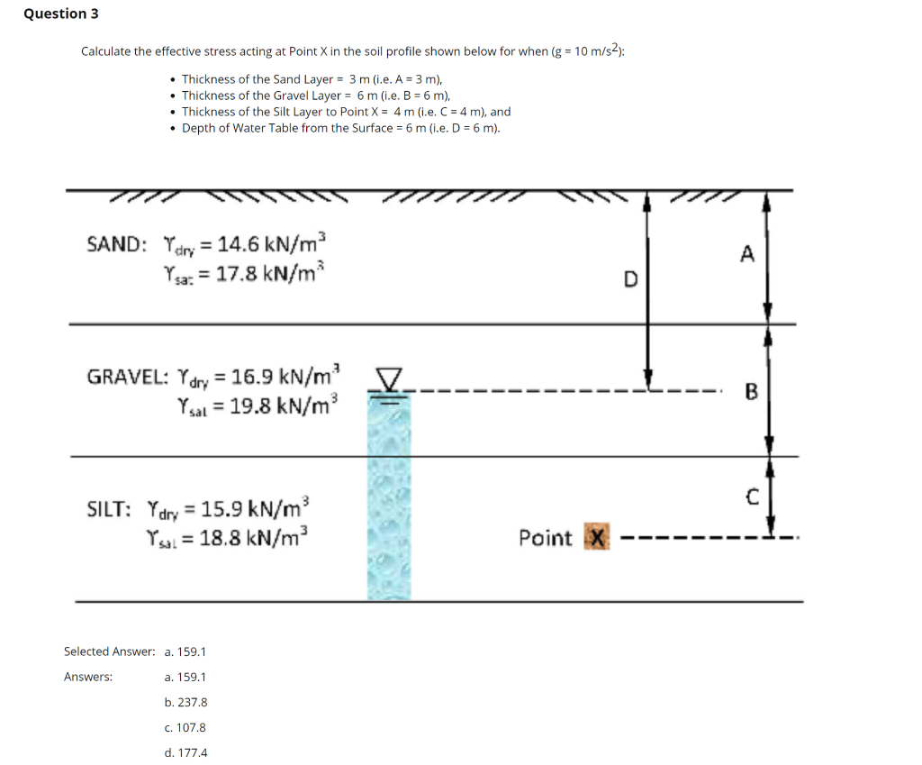 Solved Question 3 Calculate the effective stress acting at | Chegg.com