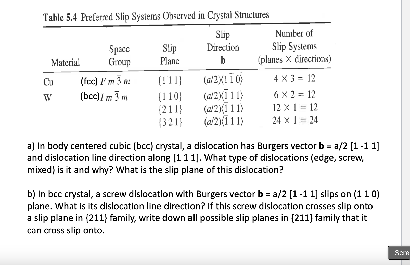 Solved Tahle 5.4 Preferred Slip Svstems Observed in Crystal | Chegg.com