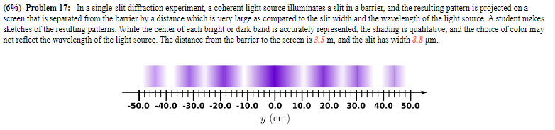 Solved (6%) Problem 17: In a single-slit diffraction | Chegg.com