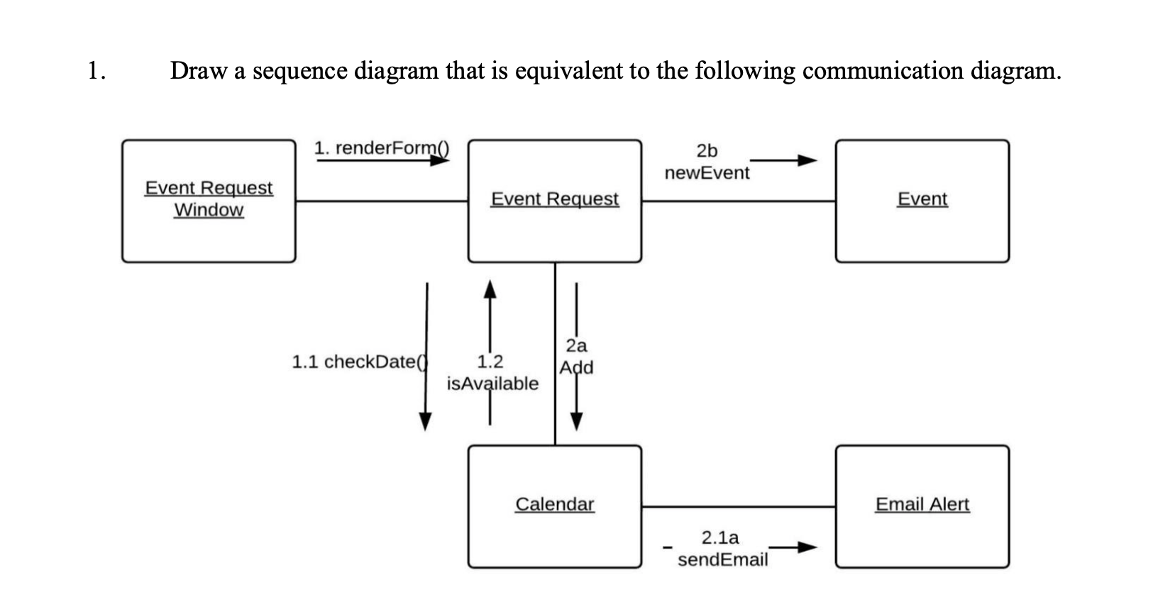 Solved Draw a sequence diagram that is equivalent to the | Chegg.com