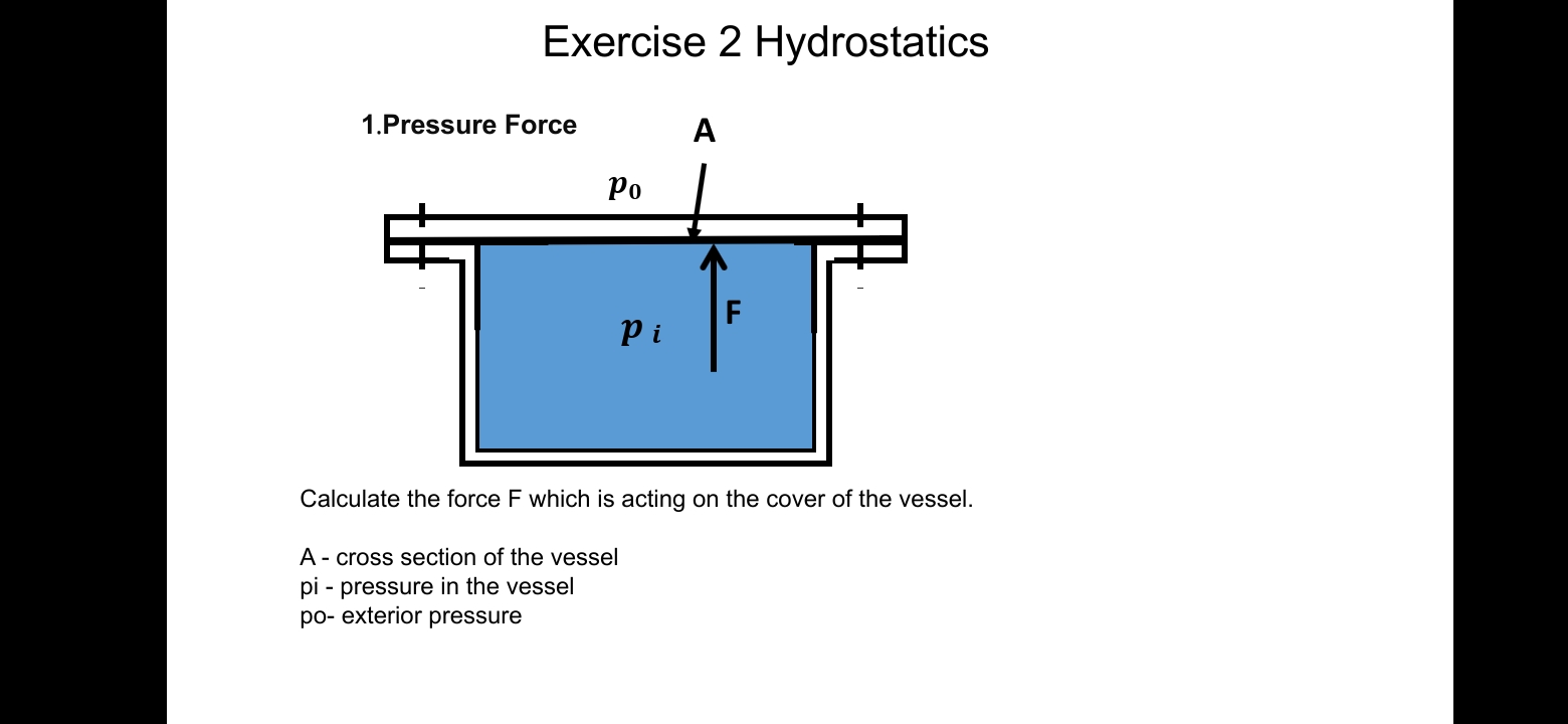 Solved Exercise 2 Hydrostatics 1.Pressure Force A Calculate | Chegg.com