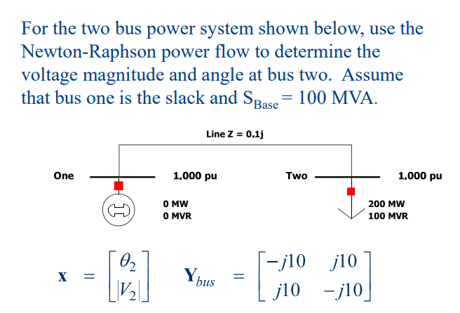 Solved For the two bus power system shown below, use the | Chegg.com