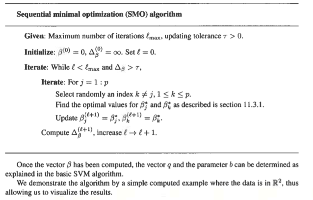 11.2.3. Classifying with SVM We are now ready to | Chegg.com