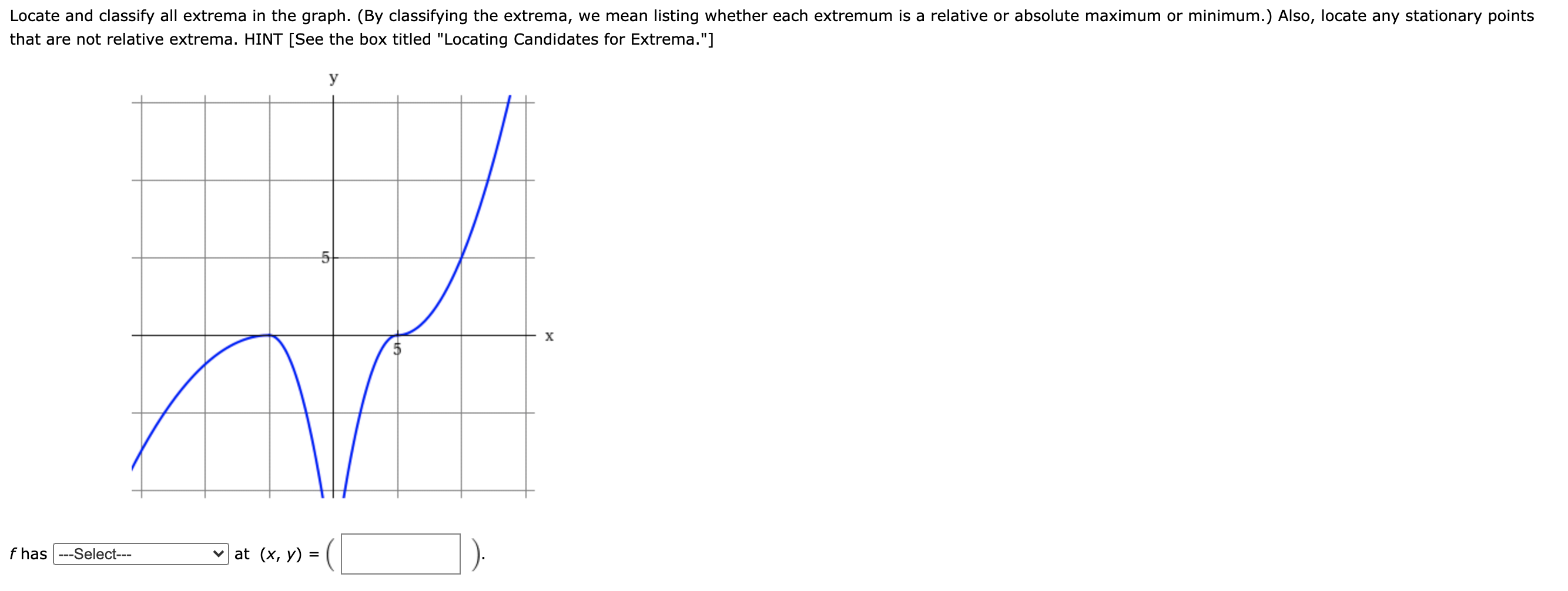 Solved Locate and classify all extrema in the graph. (By | Chegg.com