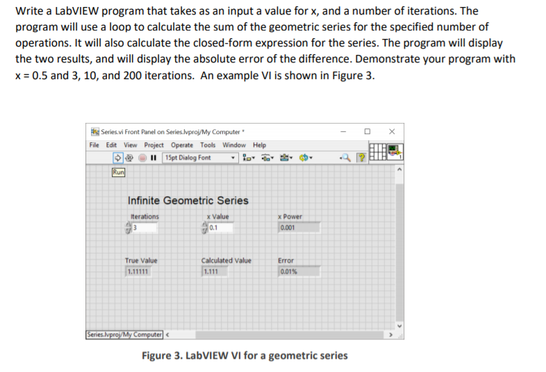 Write a LabVIEW program that takes as an input a | Chegg.com