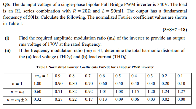 Solved Q5: The dc input voltage of a single-phase bipolar | Chegg.com