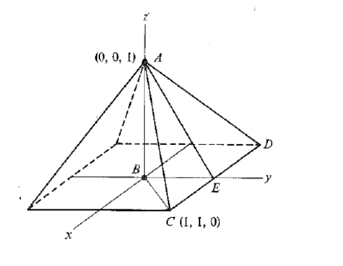 Solved The figure below shows a pyramid with a square base. | Chegg.com