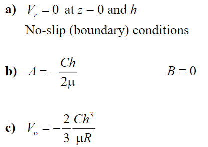 A viscous Newtonian liquid of constant density p and | Chegg.com