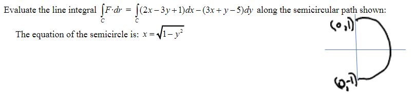 Solved Evaluate the line integral | Chegg.com