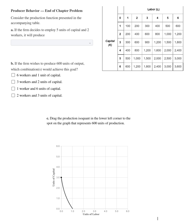 Solved Labor (L) Producer Behavior - End of Chapter Problem | Chegg.com