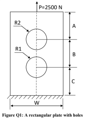 Solved A) A rectangular plate with holes under plan stress, | Chegg.com