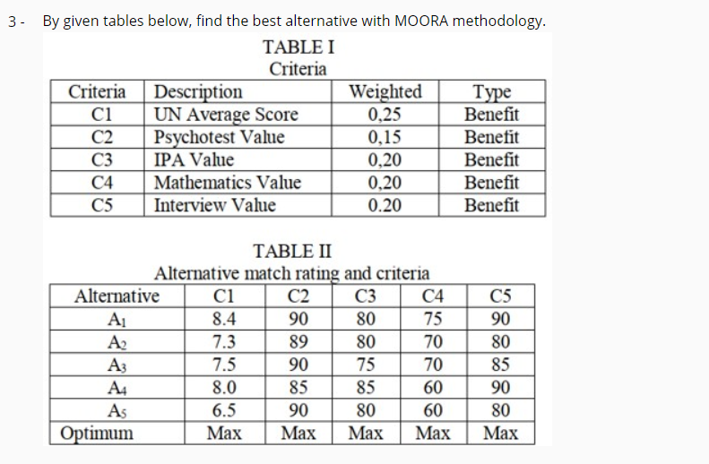 Solved By given tables below, find the best alternative with | Chegg.com