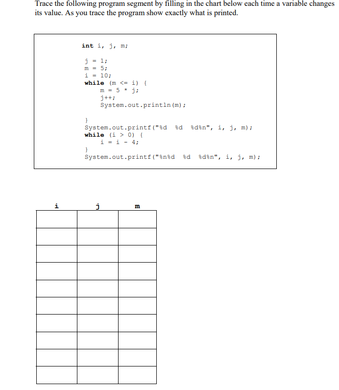 Solved Trace the following program segment by filling in the | Chegg.com