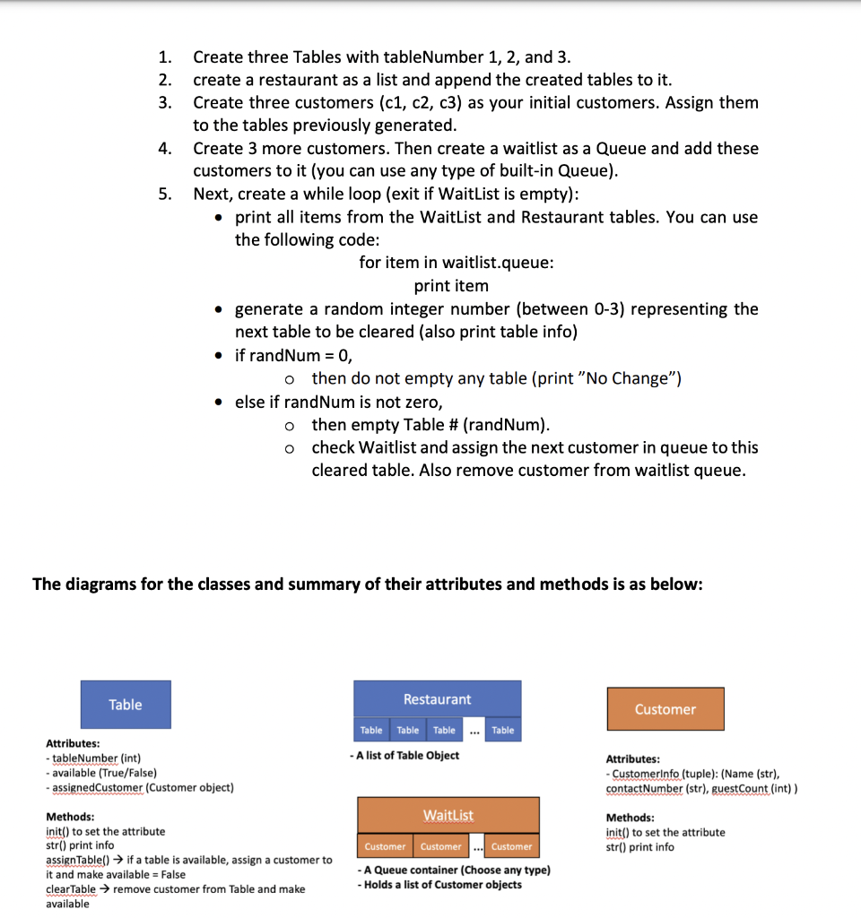 Solved Problem Statement: The purpose of this lab assignment | Chegg.com
