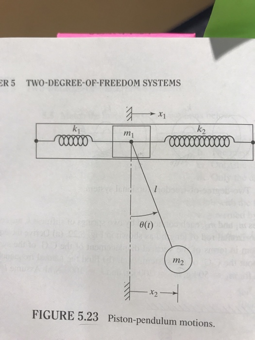 Solved Derive Equation Of Motion Using Lagranges Equations