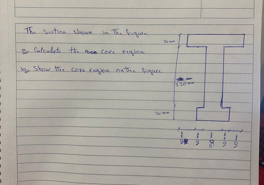 Solved The section shown in the figure a. Calculate the core | Chegg.com
