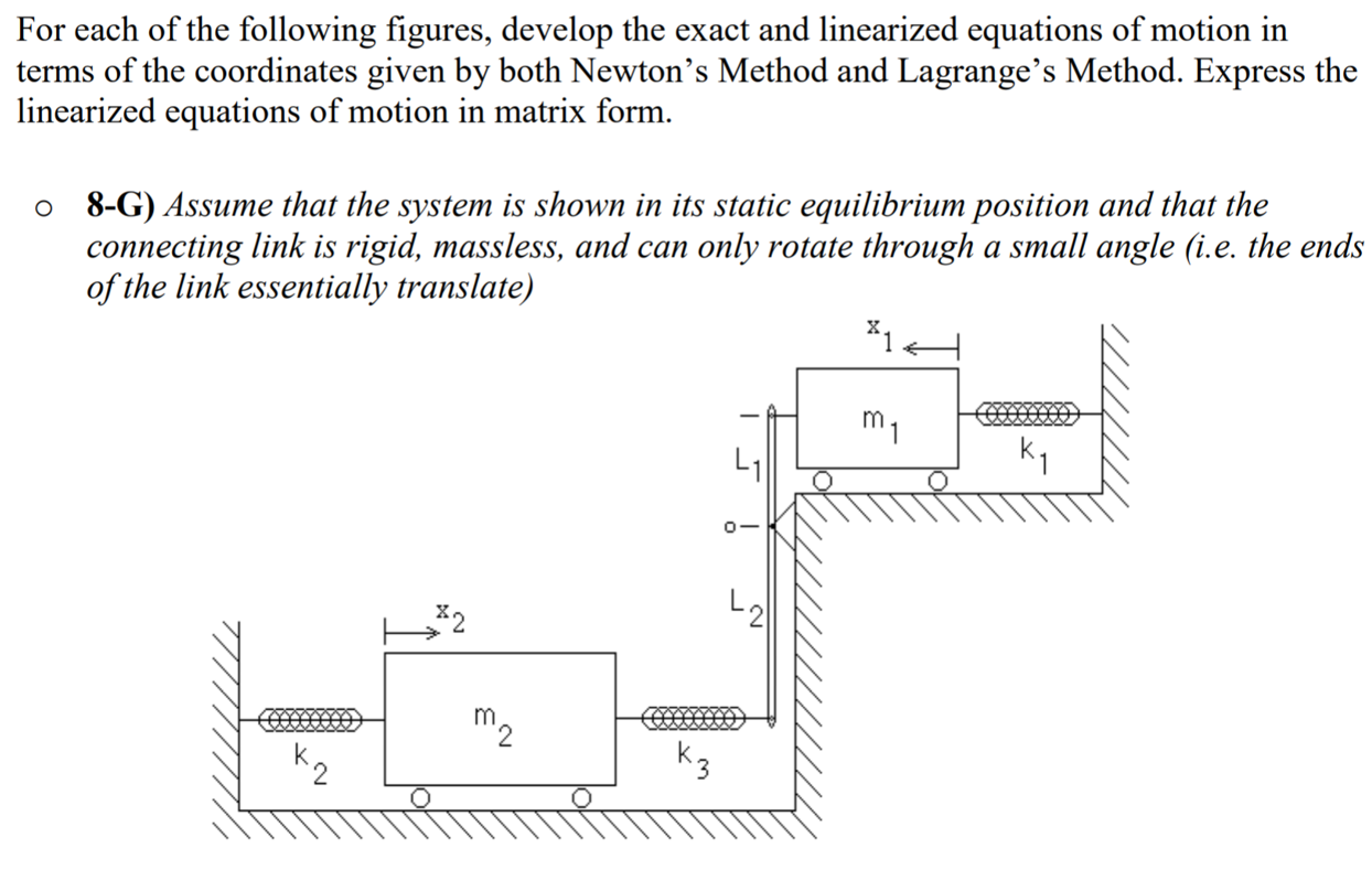 Solved For each of the following figures, develop the exact | Chegg.com