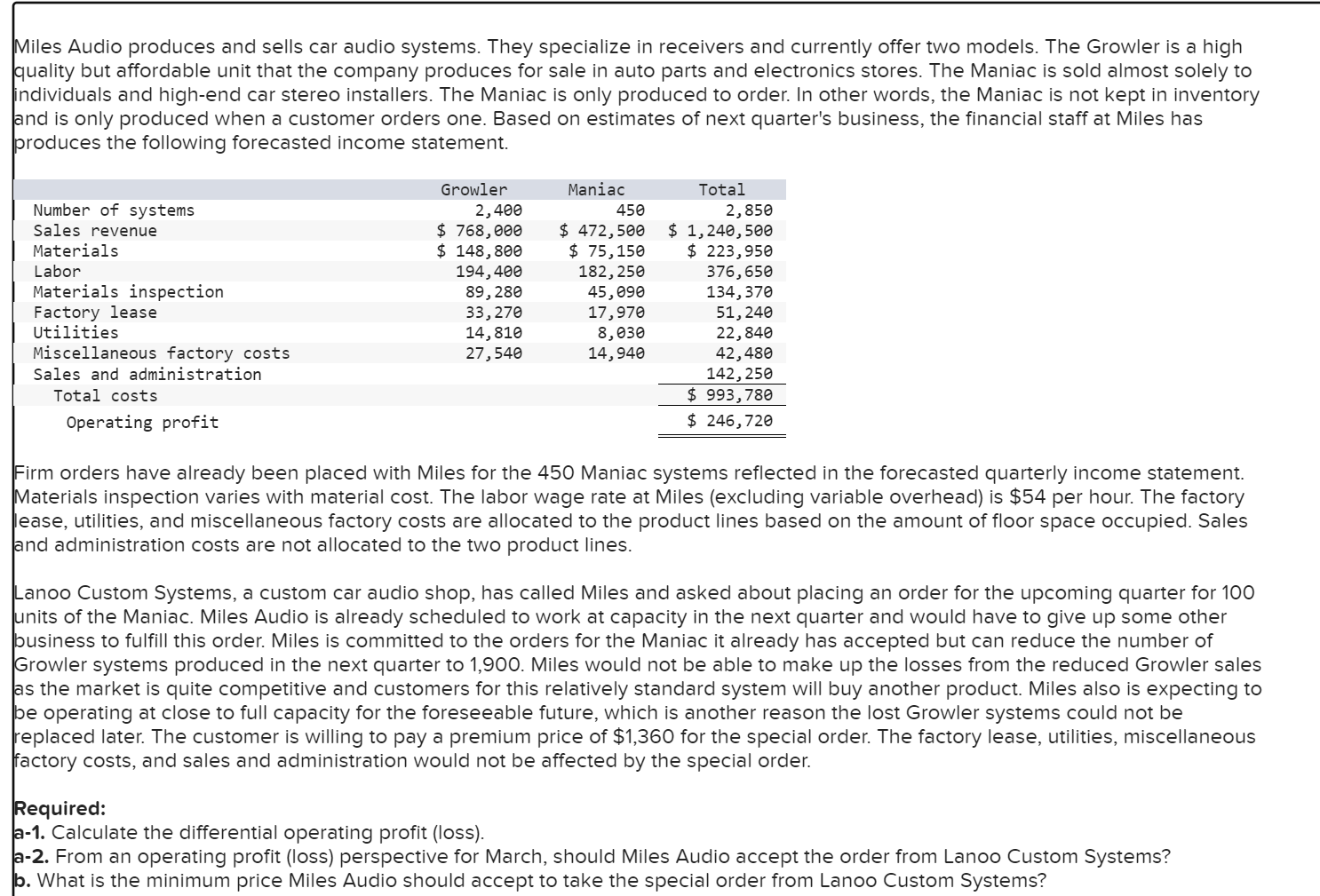 Solved Miles Audio produces and sells car audio systems. | Chegg.com