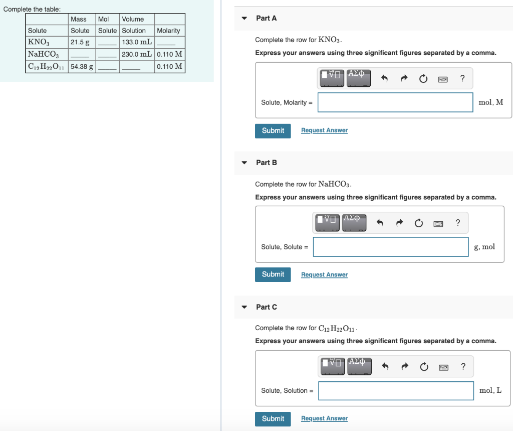 Solved Part A Complete the table: Mass Solute Solute KNO3 | Chegg.com