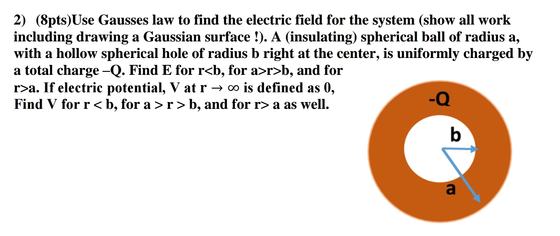 Solved 2) (Ppts)Use Gausses law to find the electric field | Chegg.com