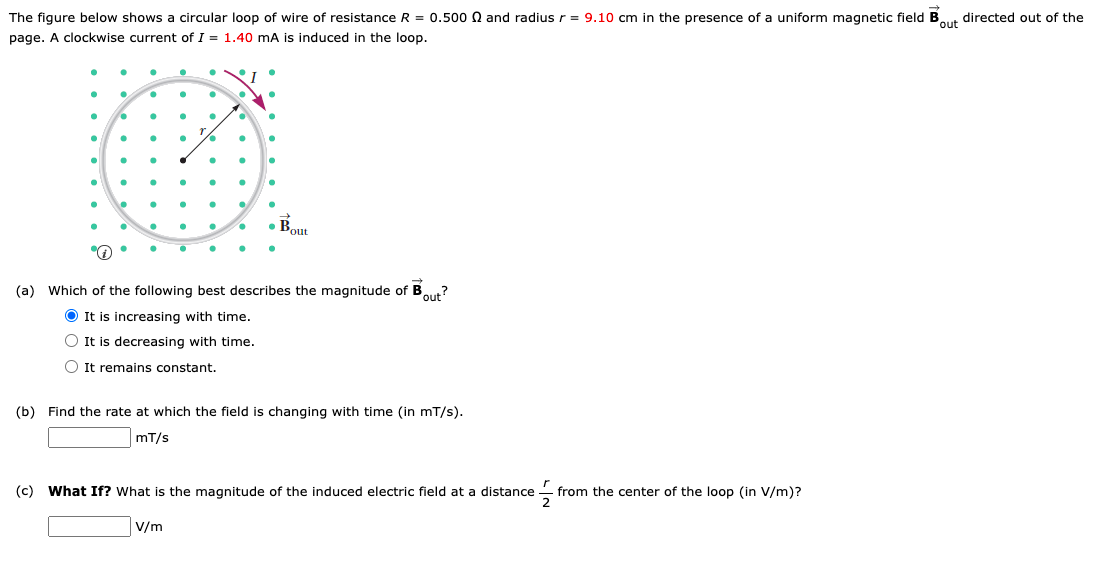 Solved The figure below shows a circular loop of wire of | Chegg.com