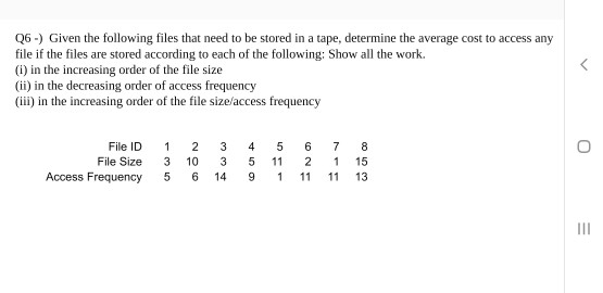 Solved I need help with Q1-Q6. Solutions should be written | Chegg.com