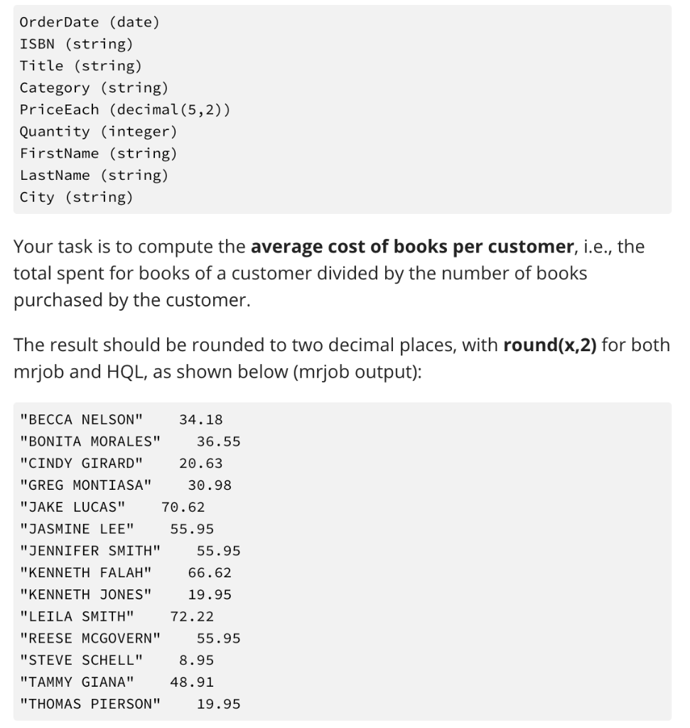 Solved Order Date (date) ISBN (string) Title (string) | Chegg.com