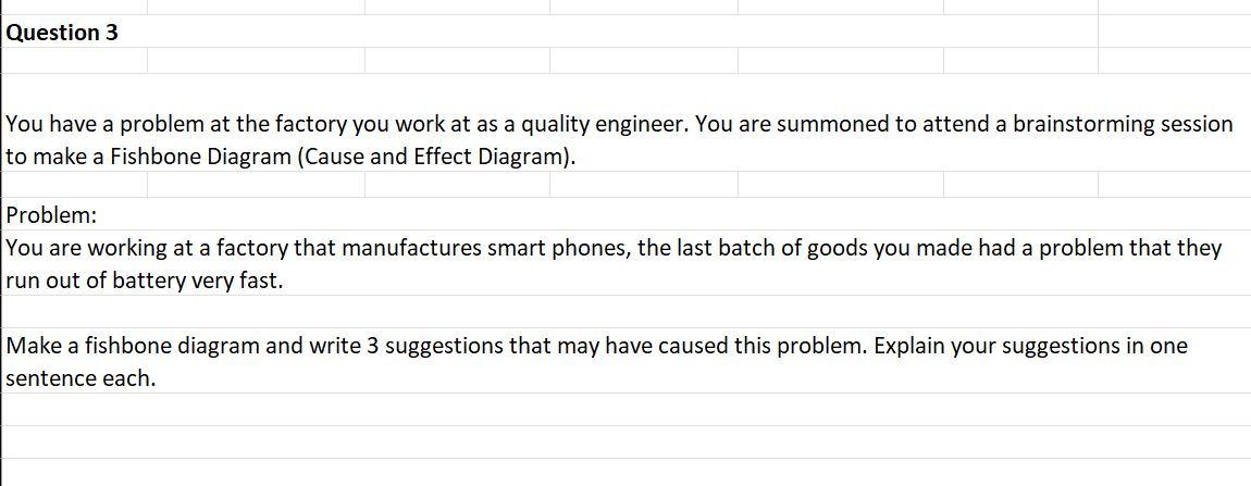 Solved Question 3 You have a problem at the factory you work | Chegg.com