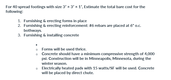 Solved For 40 spread footings with size 3′×3′×1′, Estimate | Chegg.com