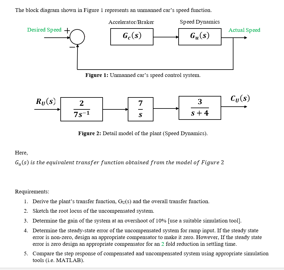 Solved The block diagram shown in Figure 1 represents an | Chegg.com