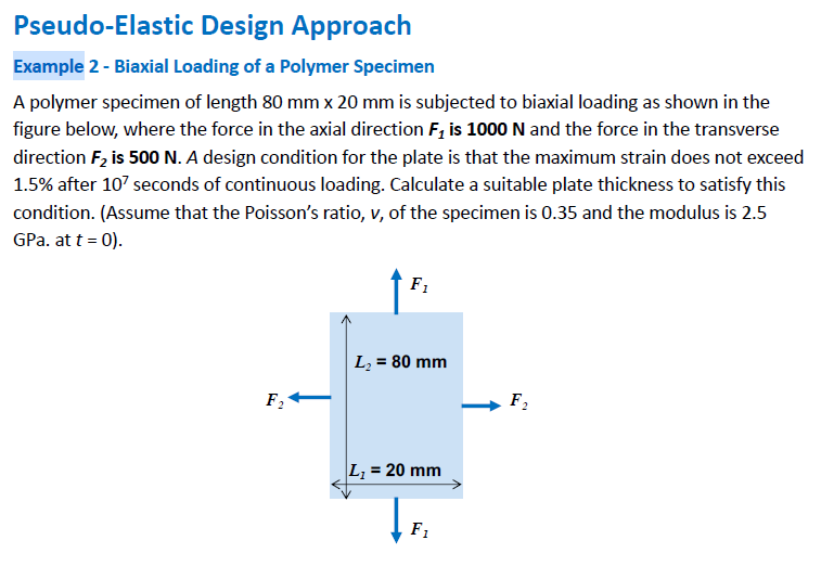 Solved Pseudo-Elastic Design Approach Example 2 - Biaxial | Chegg.com