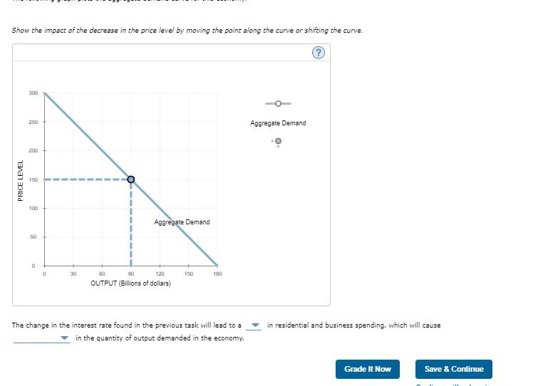 Solved 1. Key facts about economic fluctuations The graph | Chegg.com