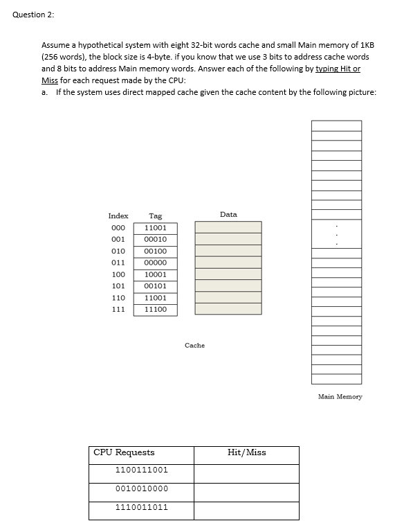 Solved Question 2: Assume a hypothetical system with eight | Chegg.com