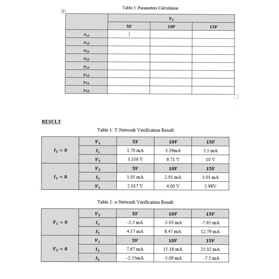 Solved Table 3: Parameters Calculation 50 Vs 100 15 211 Z12 | Chegg.com