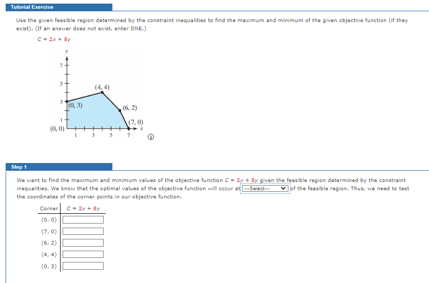Solved Step 1We want to find the maximum and minimum values | Chegg.com